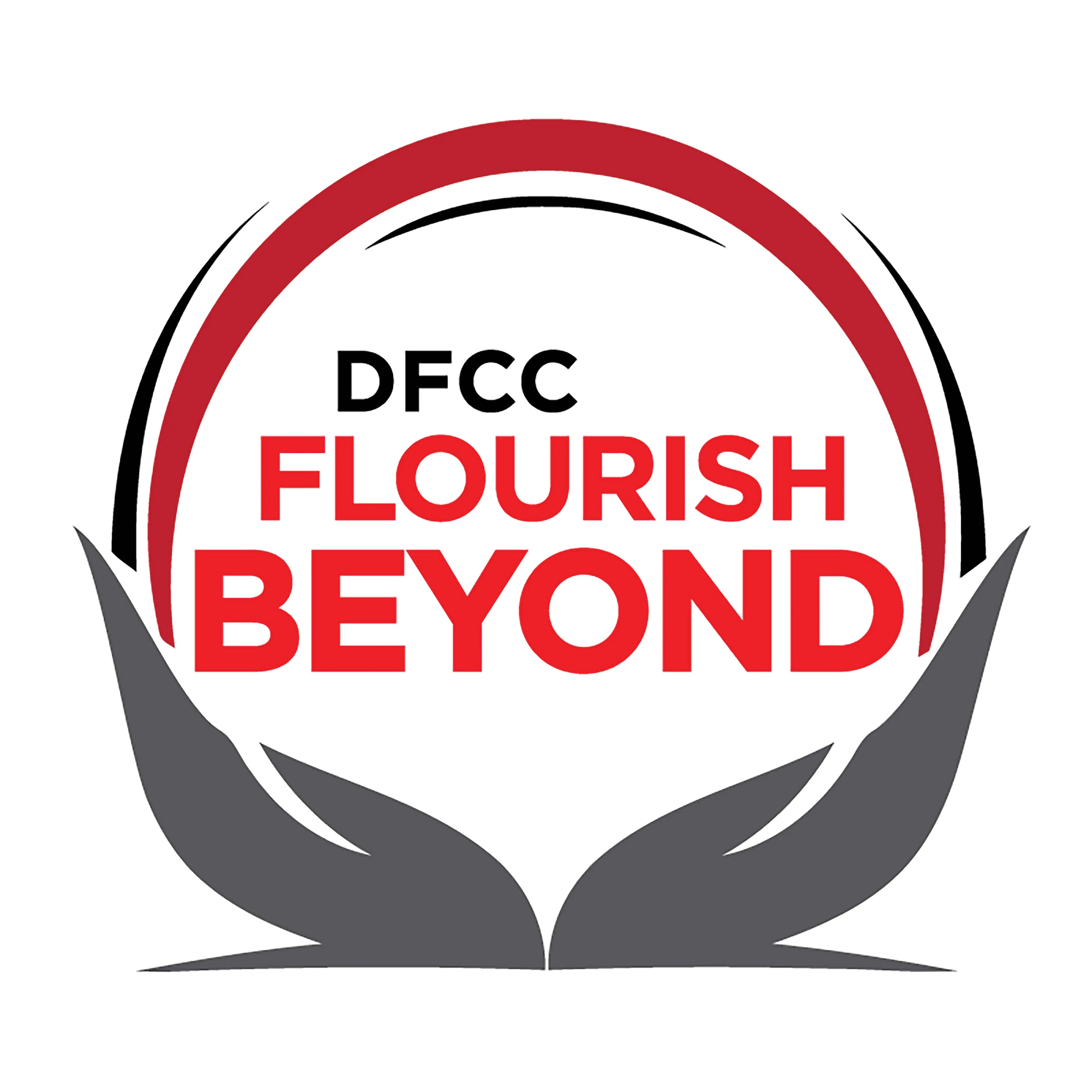 DFCC Bank PLC | Annual Report 2023 - Social Capital